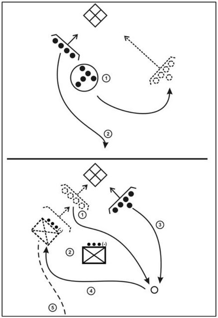 Battle Drill: Break Contact | The Lone Gamers